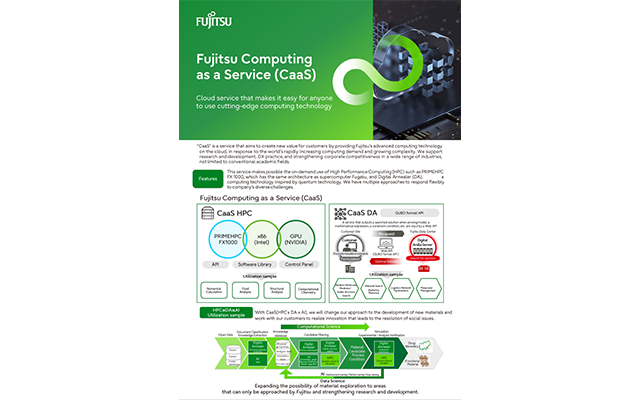 Fujitsu Computing as a Service (CaaS) : Fujitsu China