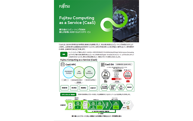 Fujitsu Computing as a Service (CaaS) : Fujitsu China