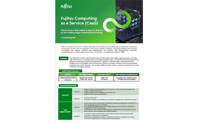 Fujitsu Computing as a Service (CaaS) : Fujitsu China