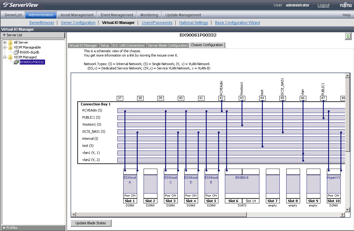 protectionbpo - Blog