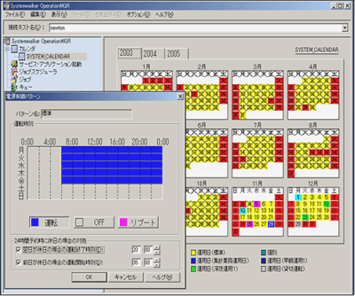FUJITSU Software Systemwalker Operation Manager 機能 - Fujitsu Japan