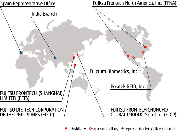 Group company : FUJITSU FRONTECH
