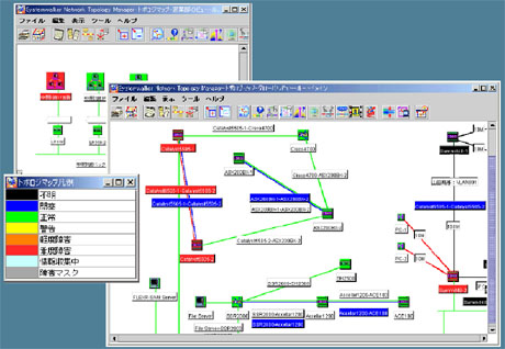 Systemwalker Network Topology Manager 機能 - Fujitsu Japan