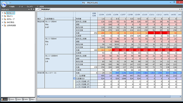 食品製造業の計画立案業務一元管理で、製造プロセスの最適化を実現。製造業向け計画管理パッケージGLOVIA smart PROFOURS ...