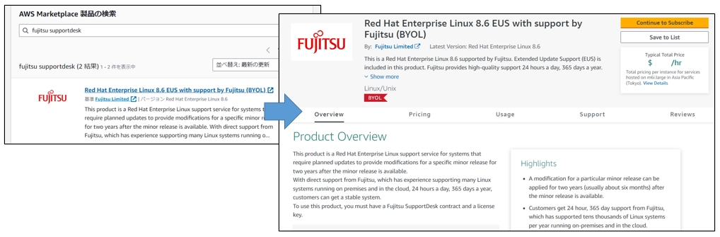 Linux情報 AWS Marketplaceから提供開始 ～Red Hat Enterprise Linux～ : 富士通