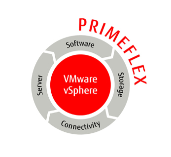 PRIMEFLEX for VMware vSphere : Fujitsu Polska