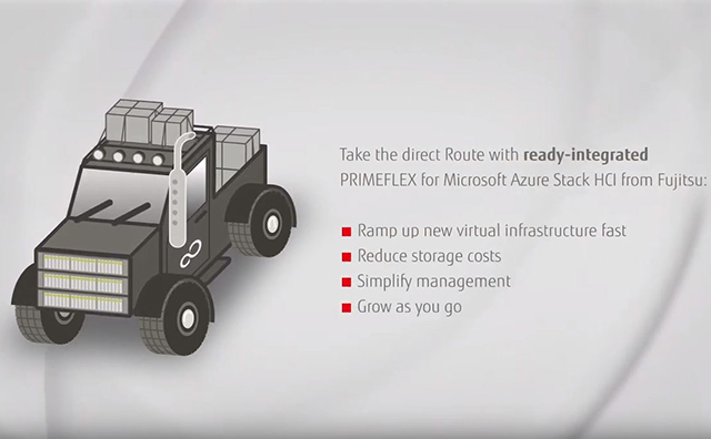 PRIMEFLEX for Microsoft Azure Stack HCI : Fujitsu Portugal