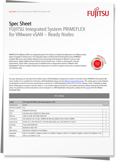 PRIMEFLEX for VMware vSAN : Fujitsu UK