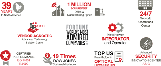 Company at a Glance - Fujitsu United States