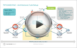 Network Transformation for the Metro/Regional Architecture - Fujitsu ...